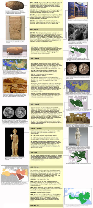 Timeline of Iraq’s History – VOICES FOR IRAQ